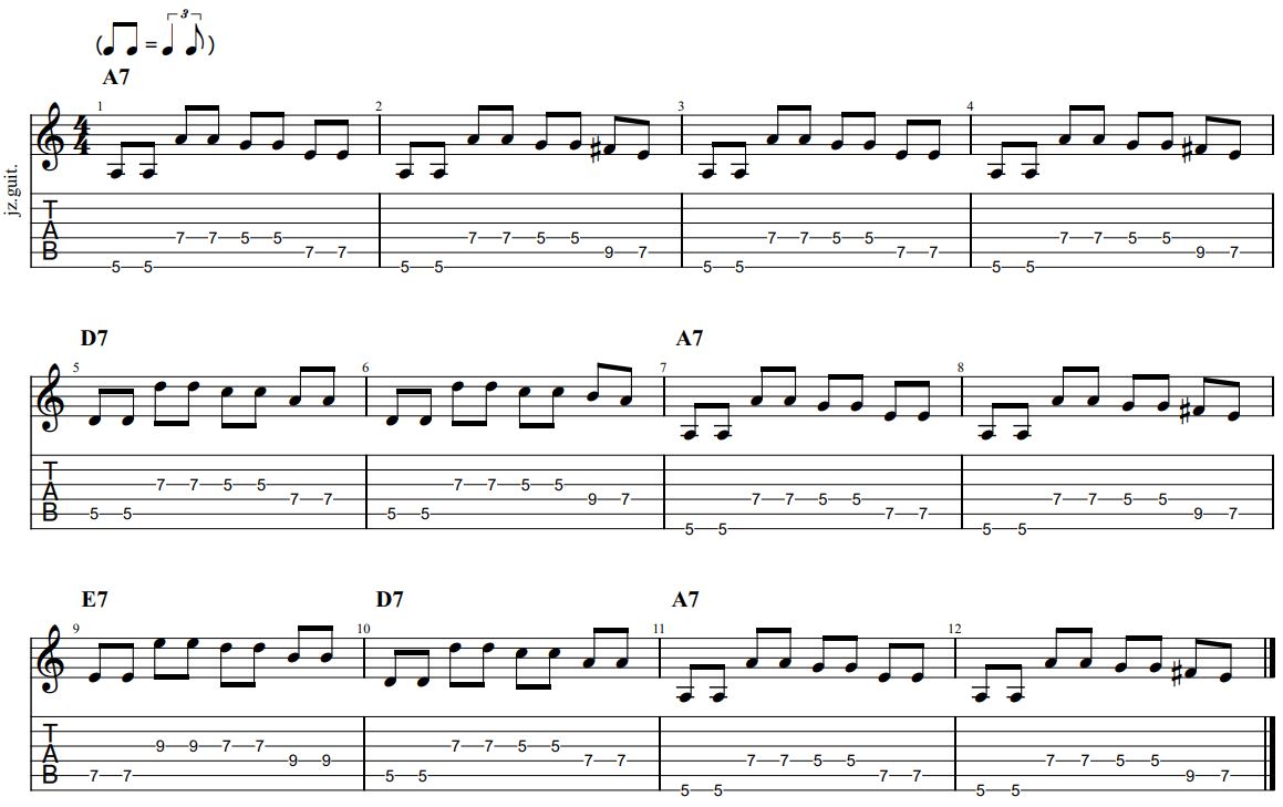 10 Easy Blues Guitar Riffs That Get Harder