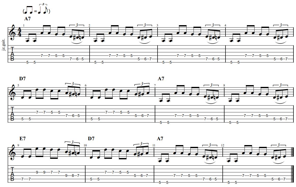 10 Easy Blues Guitar Riffs That Get Harder