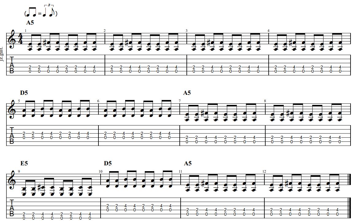 10 Easy Blues Guitar Riffs That Get Harder