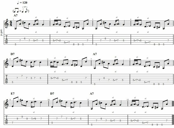 10 Easy Blues Guitar Riffs That Get Harder