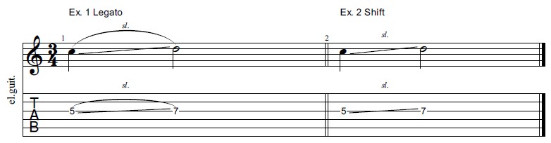 Mastering Guitar Slides: Theory, Technique, and Musical Examples